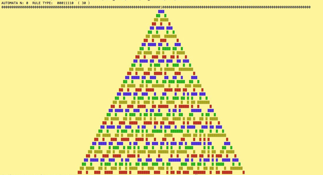 Awk Programming III: the One-Dimensional Cellular Automaton