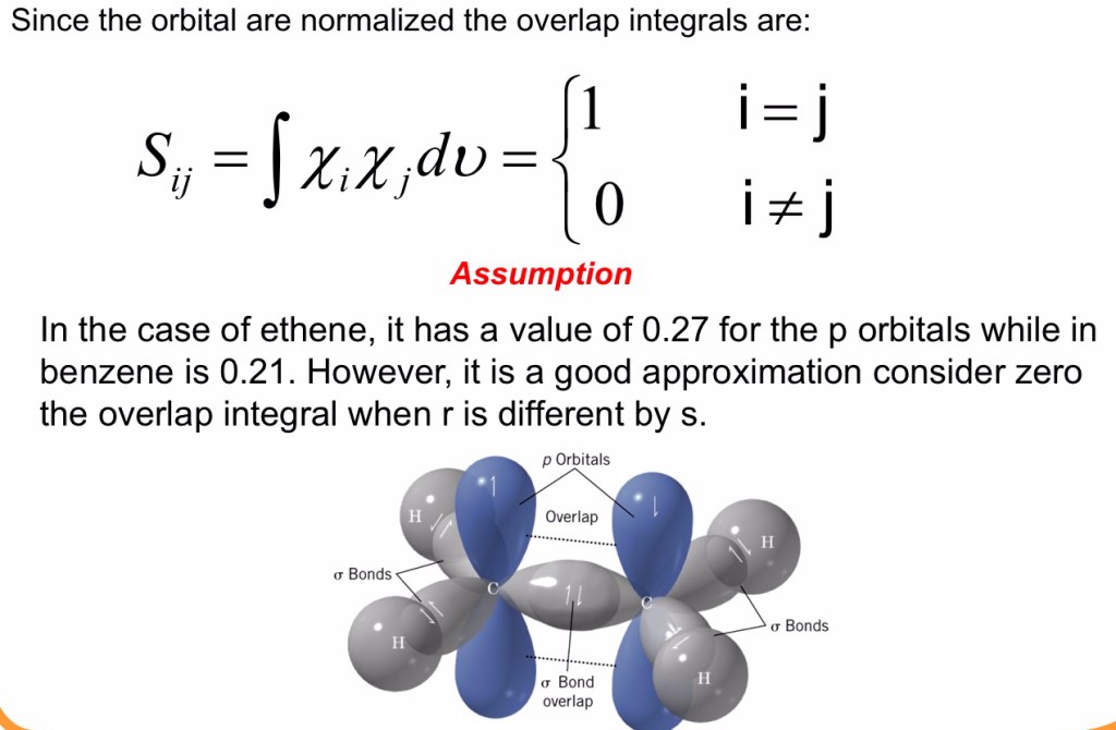 Physical Chemistry: The Simple Hückel Method (Part I)