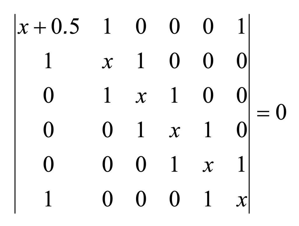 Physical Chemistry: The Simple Hückel Method (Part V)
