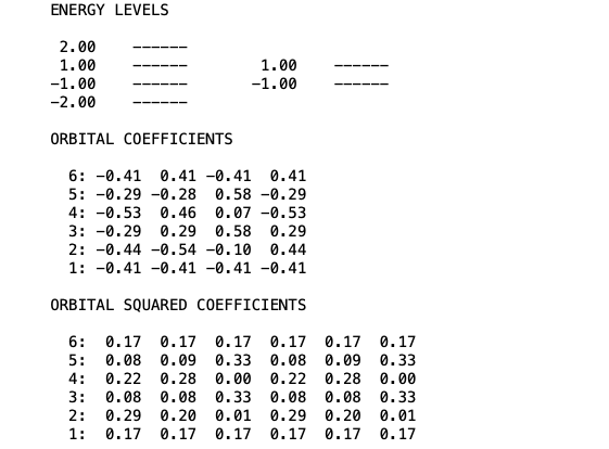 Physical Chemistry: The Simple Hückel Method (Part V)